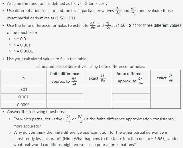 Solved - Assume the function f is defined as | Chegg.com