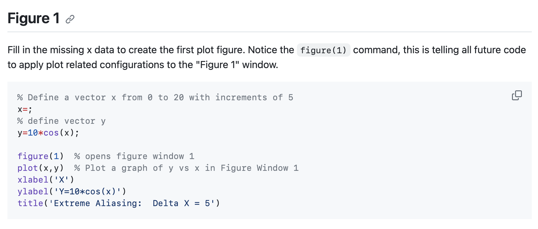 Solved Fill in the missing x data to create the first plot | Chegg.com