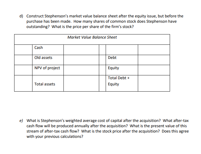 Solved 2) Construct Stephenson's market value balance sheet | Chegg.com