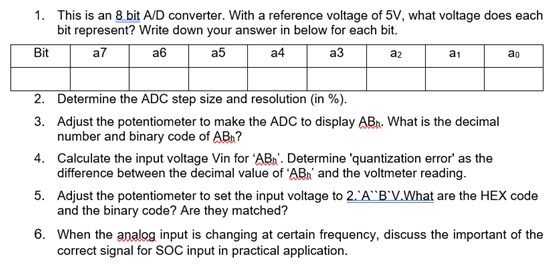 Build the circuit indicated in the Figure 1 using | Chegg.com