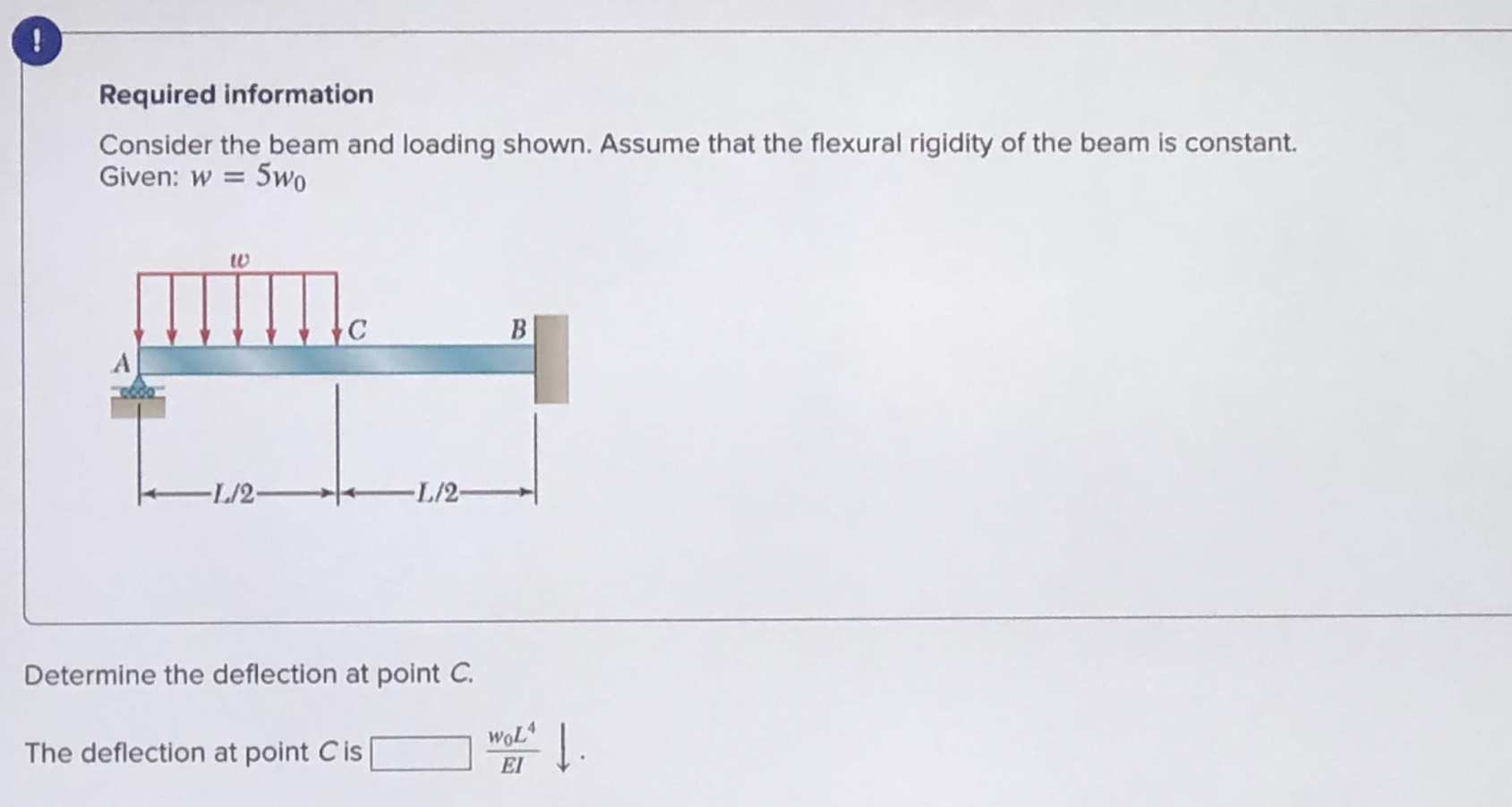 Solved Required information Consider the beam and loading | Chegg.com
