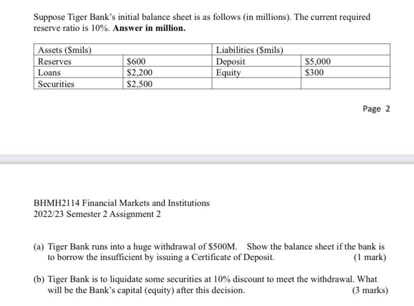 Solved Suppose Tiger Bank's initial balance sheet is as | Chegg.com