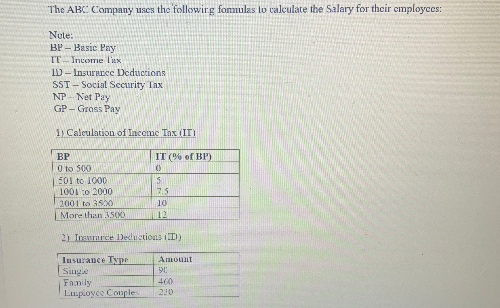Solved The ABC Company uses the following formulas to | Chegg.com