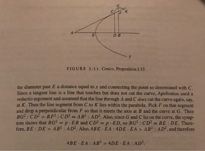 Solved 15. Use calculus to prove Conics I-33. | Chegg.com