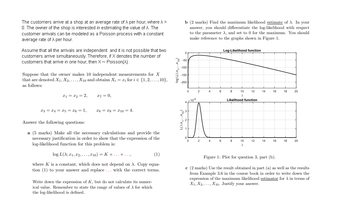 The customers arrive at a shop at an average rate of | Chegg.com