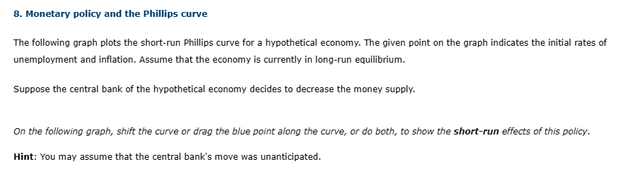 Solved In the short run, an unexpected decrease in the money | Chegg.com