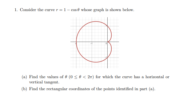 Solved 1. Consider the curve r=1−cosθ whose graph is shown | Chegg.com