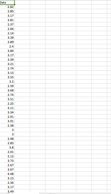 A1 fx Size of sample_uchart A B с D E F 1 ize of | Chegg.com