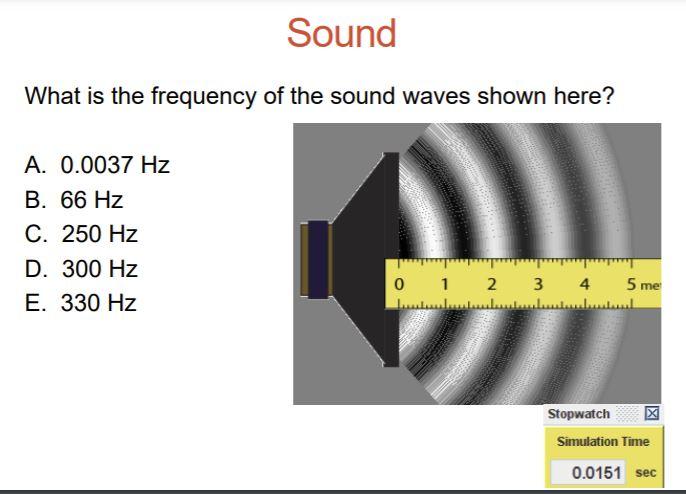 Solved If your lab partner moved the frequency slider to the | Chegg.com