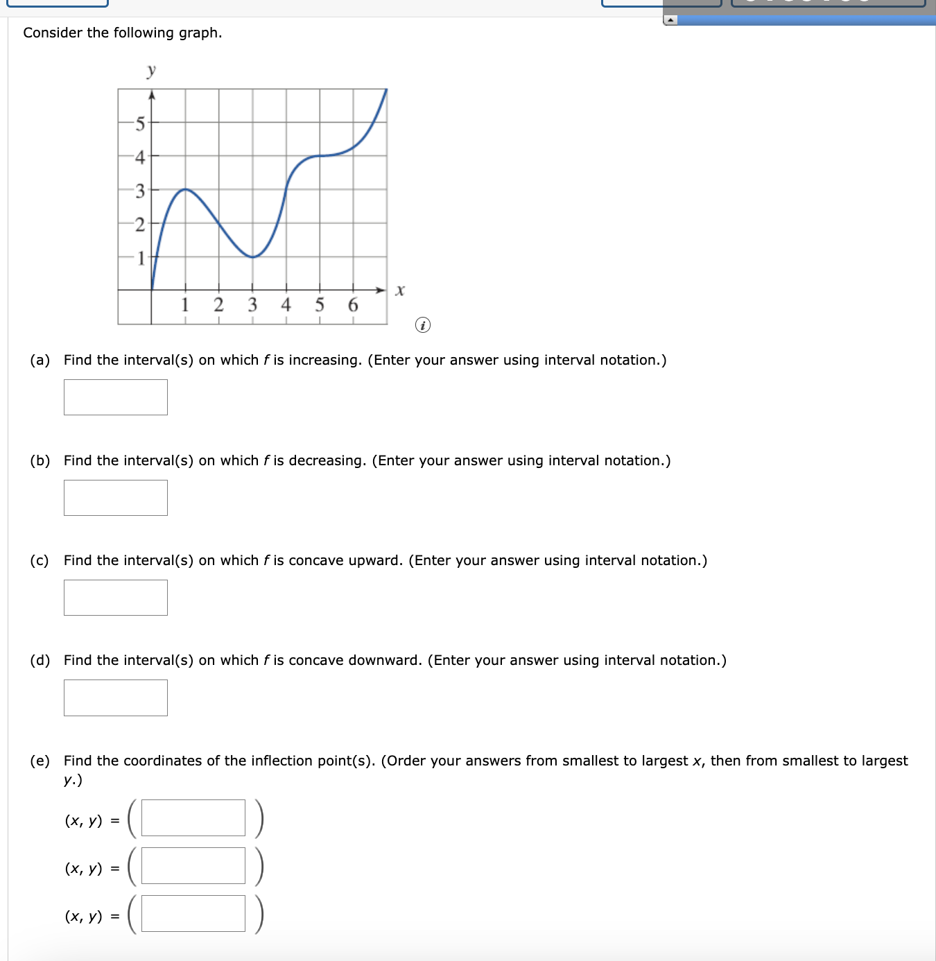 Solved Consider the following graph. (a) Find the | Chegg.com