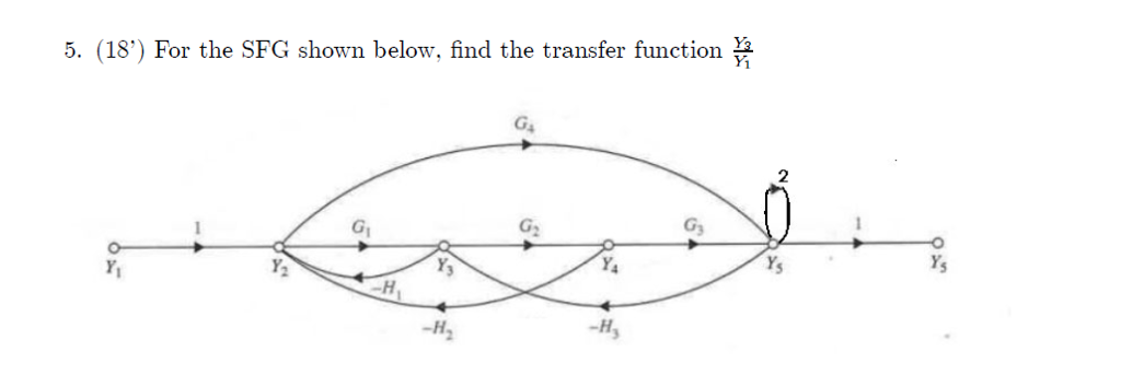 Solved 5. (18,) For the SFG shown below, find the transfer | Chegg.com