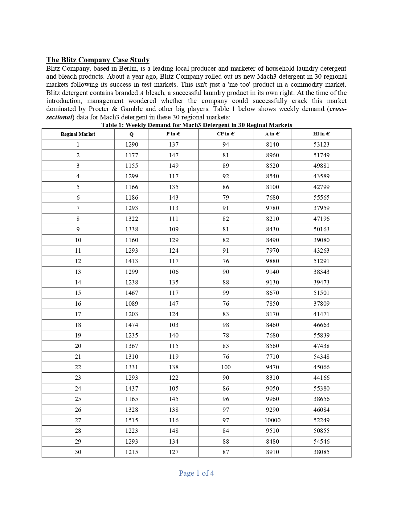 The Blitz Company Case Study Blitz Company, based in | Chegg.com