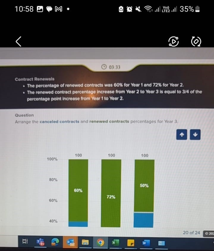 Solved Contract Renewals - The percentage of renewed | Chegg.com