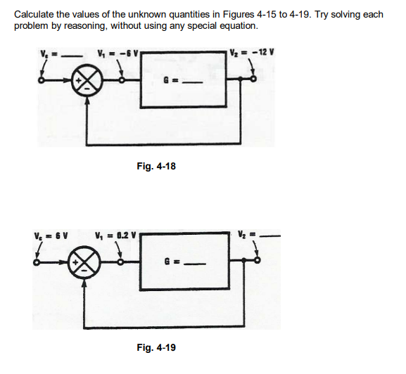 Solved Calculate the values of the unknown quantities in | Chegg.com