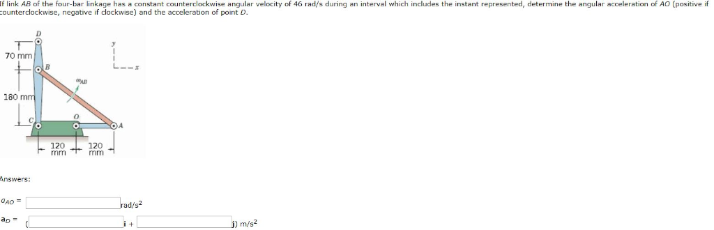 Solved f link AB of the four-bar linkage has a constant | Chegg.com