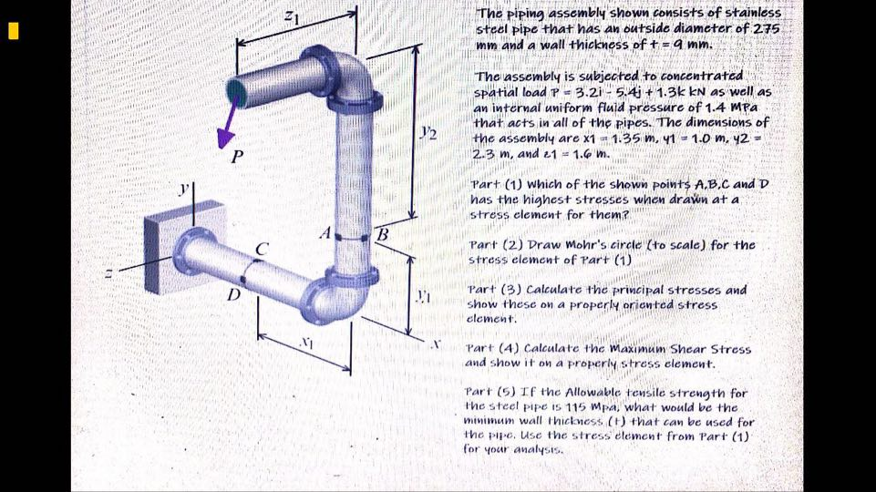The piping assembly shown consists of stainless steel | Chegg.com