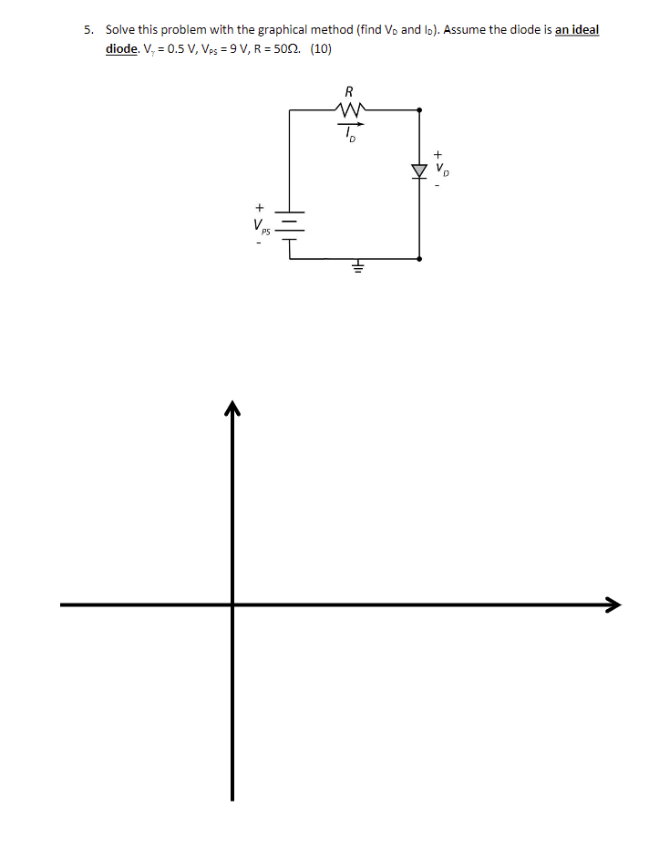 Solved 5. Solve this problem with the graphical method (find | Chegg.com
