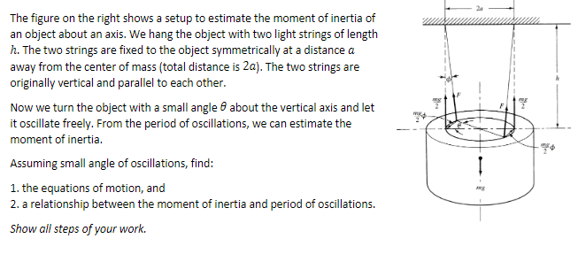Solved The figure on the right shows a setup to estimate the | Chegg.com