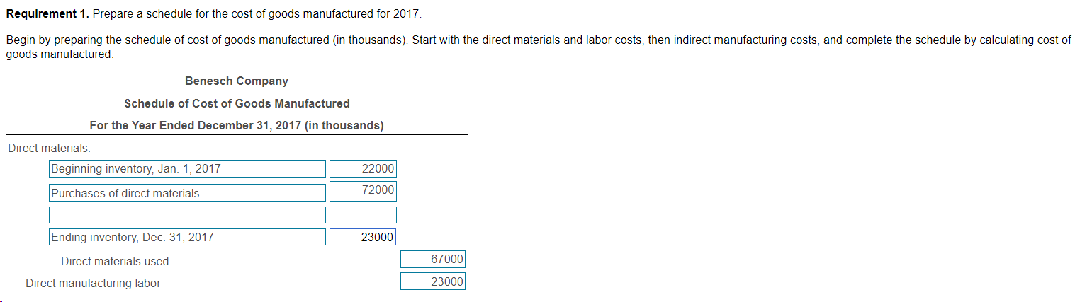 Solved Requirement 1. Prepare a schedule for the cost of | Chegg.com