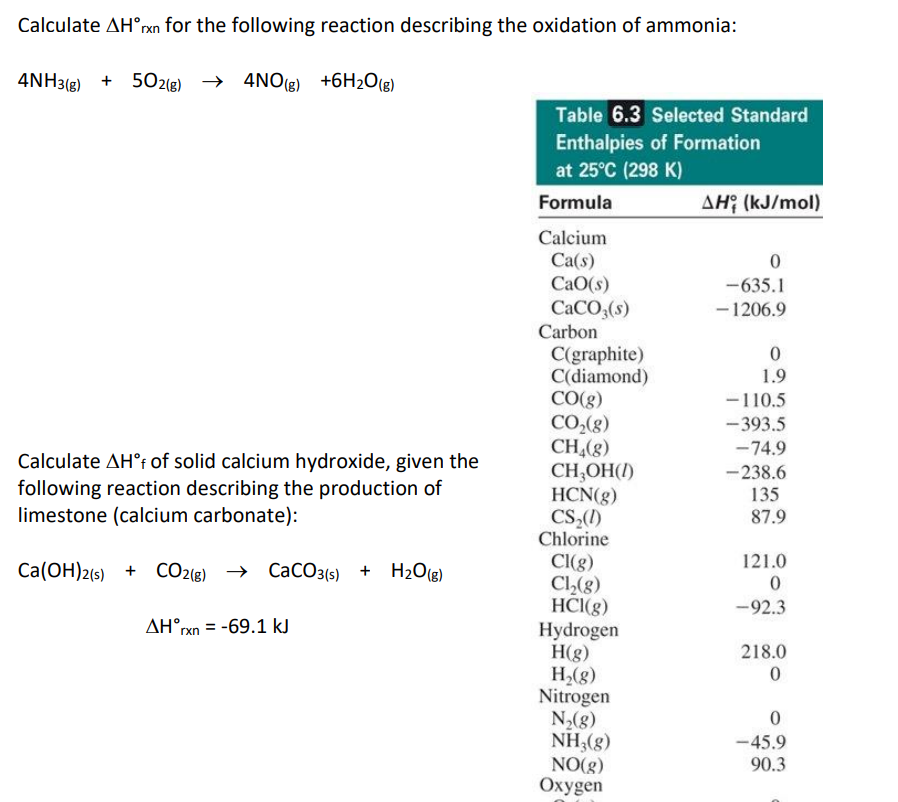 Solved Calculate AH®rxn for the following reaction | Chegg.com