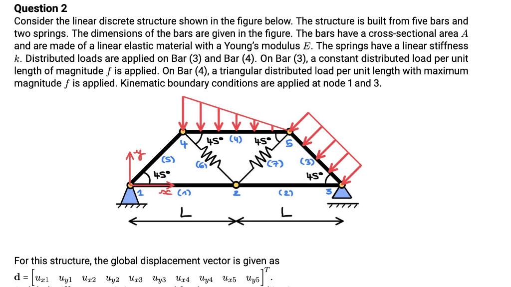 Solved Question 2 Consider the linear discrete structure | Chegg.com
