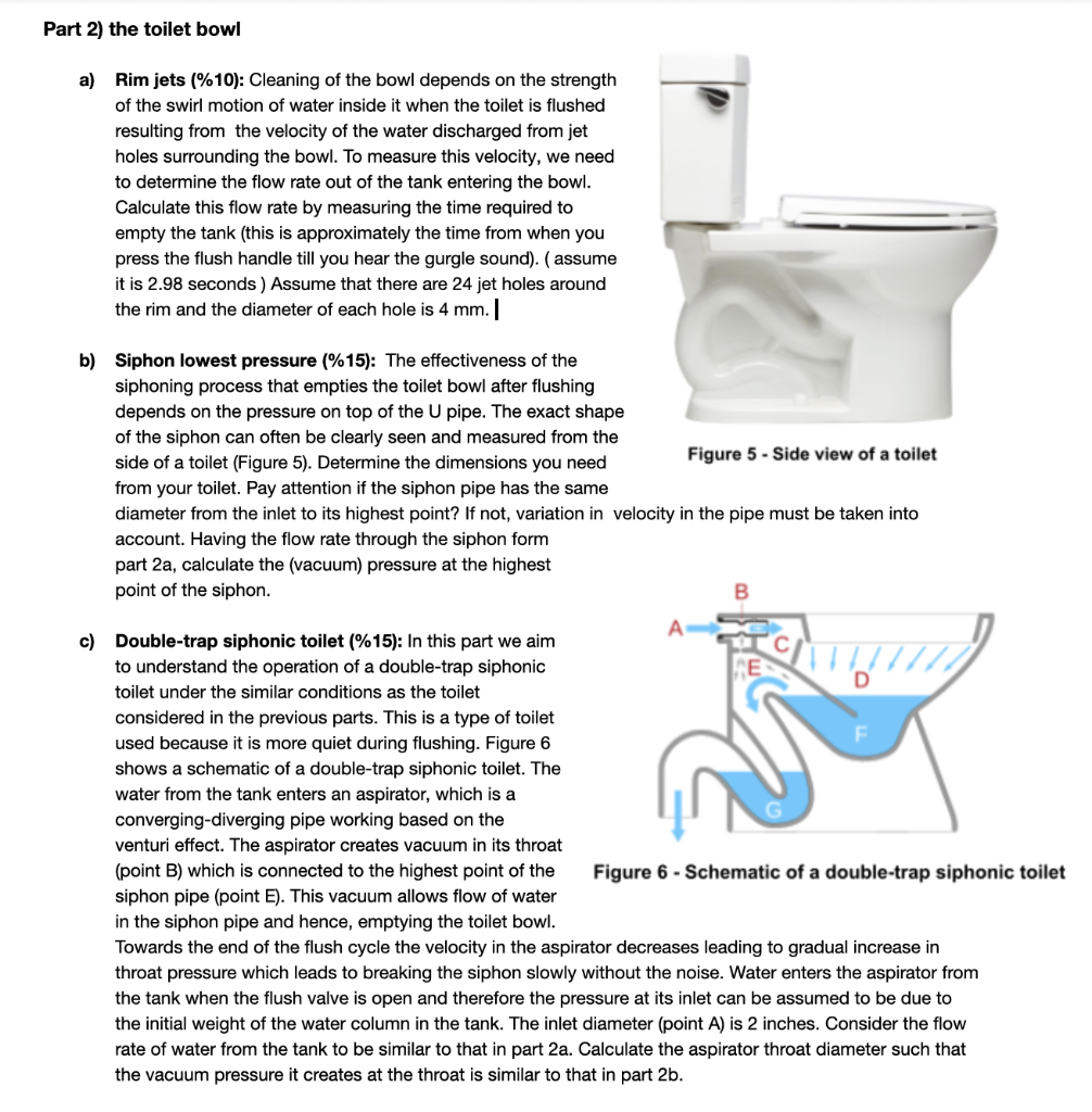 Solved Part 2) the toilet bowl a) Rim jets (%10): Cleaning | Chegg.com