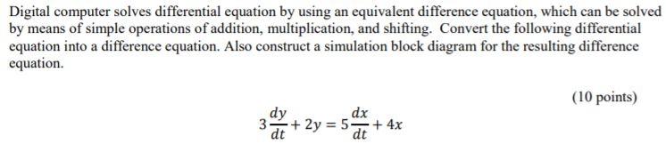Digital computer solves differential equation by | Chegg.com