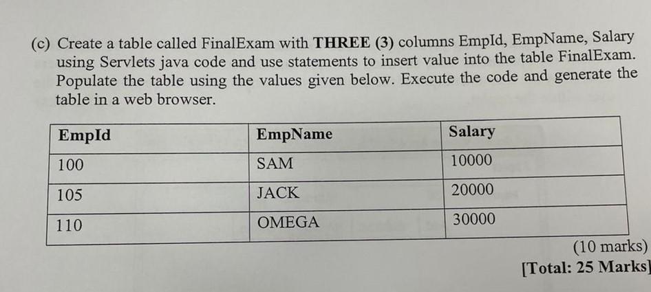 Solved (c) Create a table called FinalExam with THREE (3) | Chegg.com