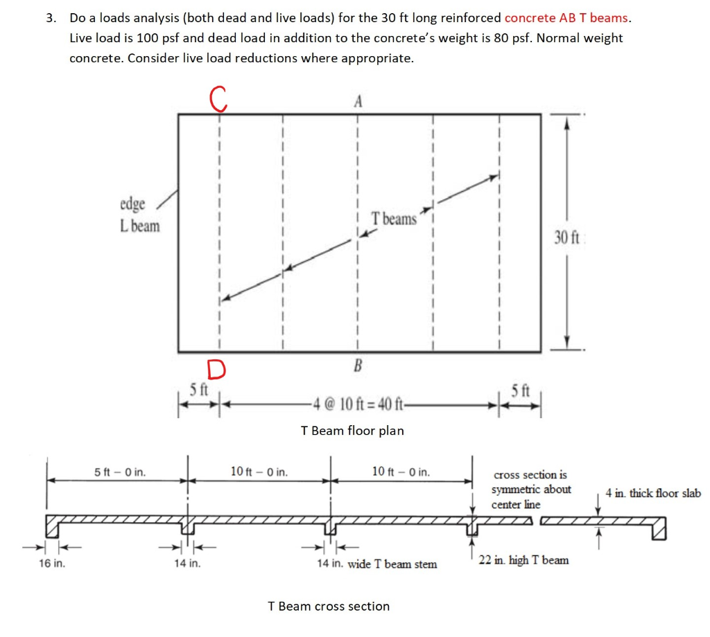 Do a loads analysis (both dead and live loads) for | Chegg.com