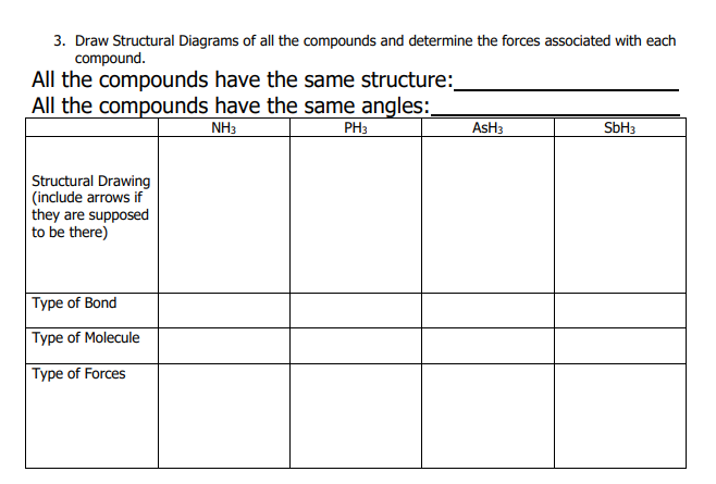Solved 3. Draw Structural Diagrams of all the compounds and | Chegg.com