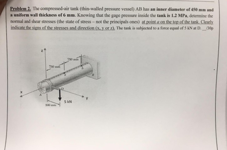 Solved Problem 2. The compressed-air tank (thin-walled | Chegg.com