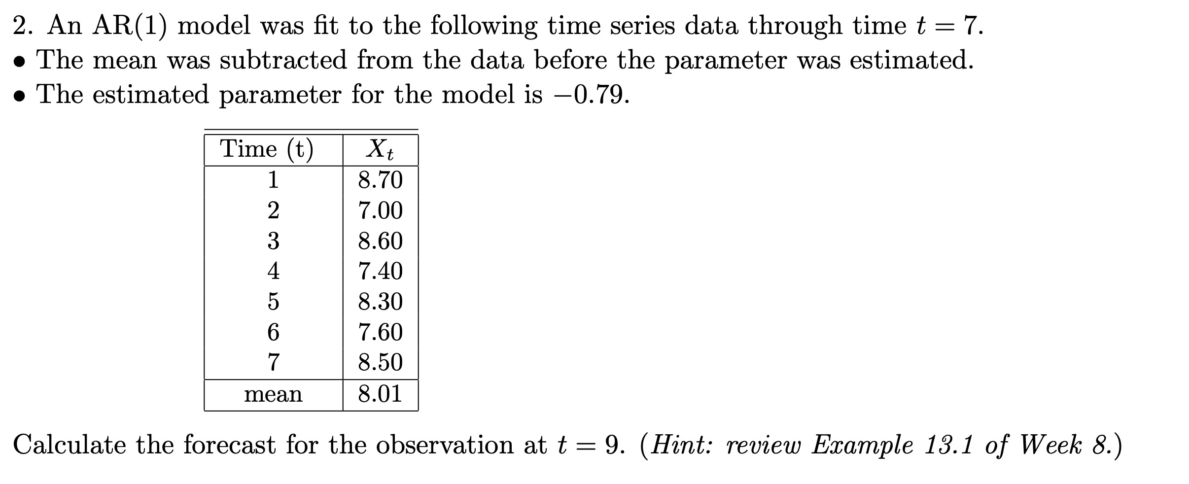 2. An AR(1) model was fit to the following time | Chegg.com