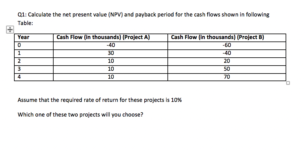 Solved Q1: Calculate the net present value (NPV) and payback | Chegg.com