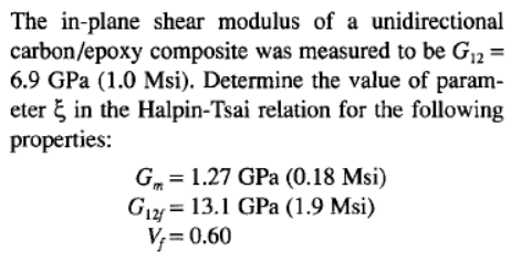 Solved The in-plane shear modulus of a unidirectional | Chegg.com