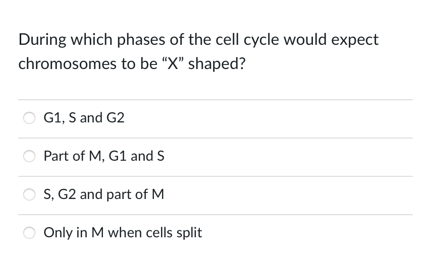 Solved Why is telomerase needed? Incomplete DNA synthesis on | Chegg.com