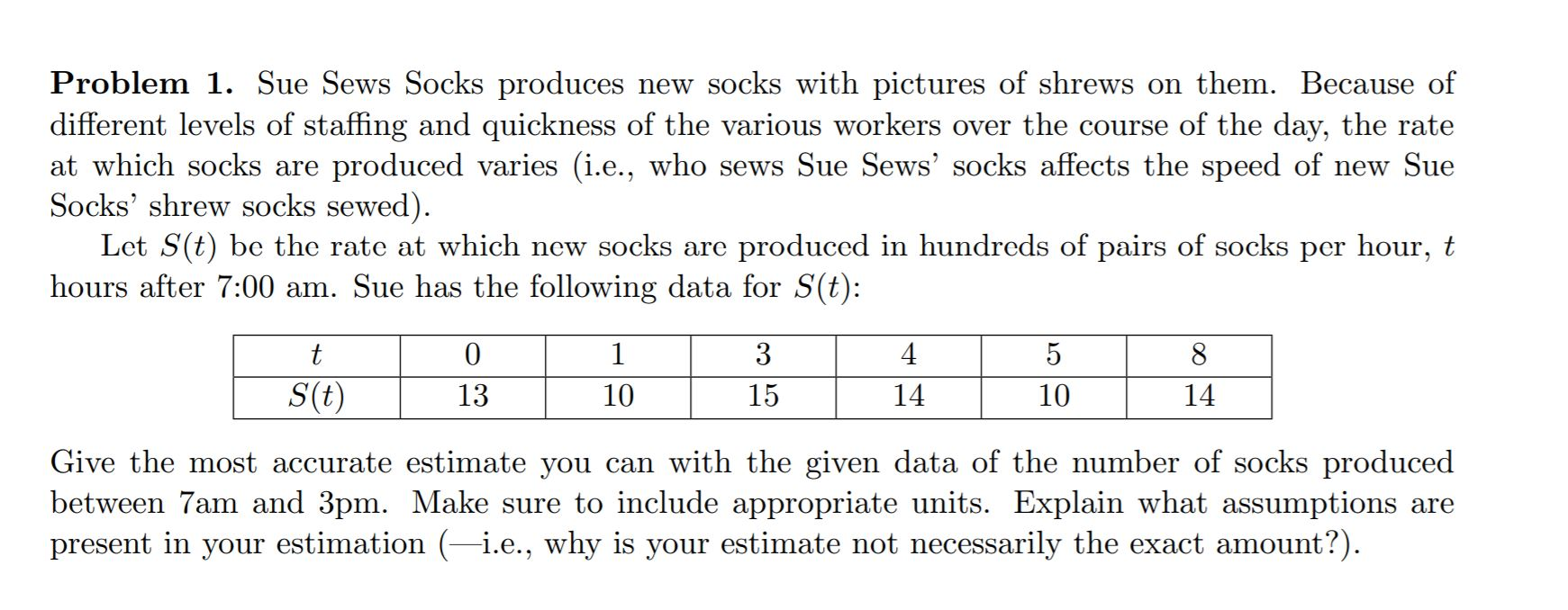 Solved Problem 1. Sue Sews Socks produces new socks with | Chegg.com