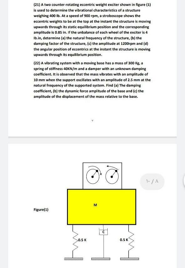 Solved (21) A two counter-rotating eccentric weight exciter | Chegg.com