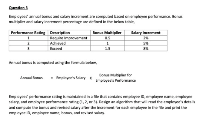 Solved helpQuestion 3Employees' annual bonus and salary | Chegg.com