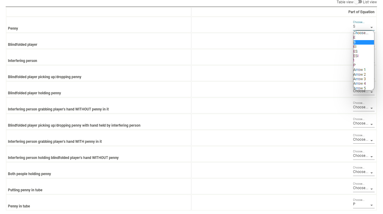 Solved Identify each part of the pictured equation | Chegg.com
