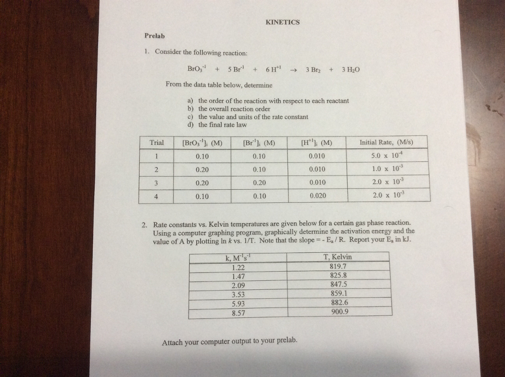 Solved KINETICS Prelab 1. Consider the following reaction: | Chegg.com