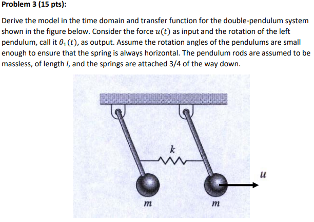 Solved Derive the model in the time domain and transfer | Chegg.com