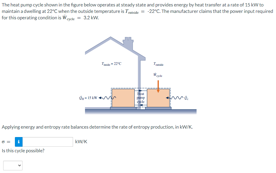 Solved The heat pump cycle shown in the figure below | Chegg.com
