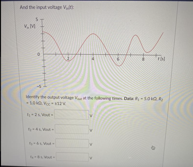 Solved And the input voltage Vin(t): 5T Vin [V] - 0 -+ 2 4 4 | Chegg.com
