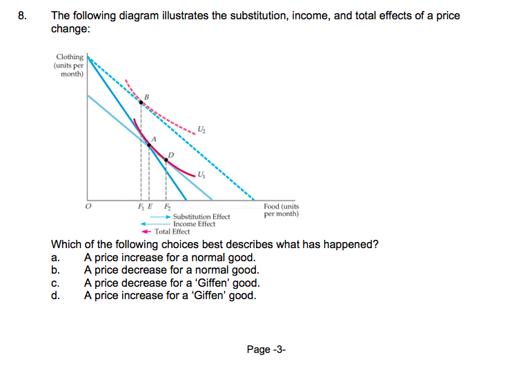 Solved 8. The following diagram illustrates the | Chegg.com