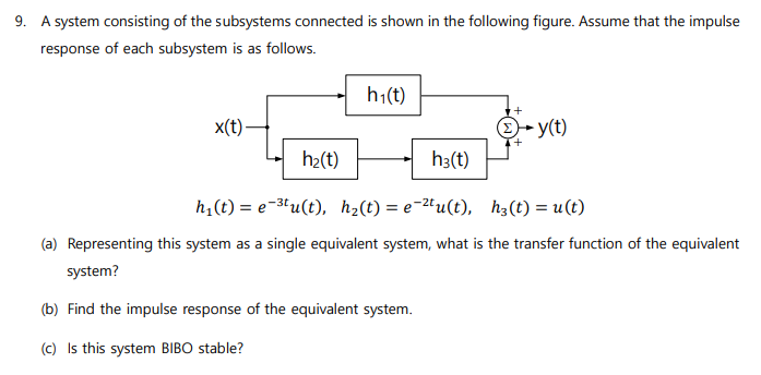 Solved A system consisting of the subsystems connected is | Chegg.com