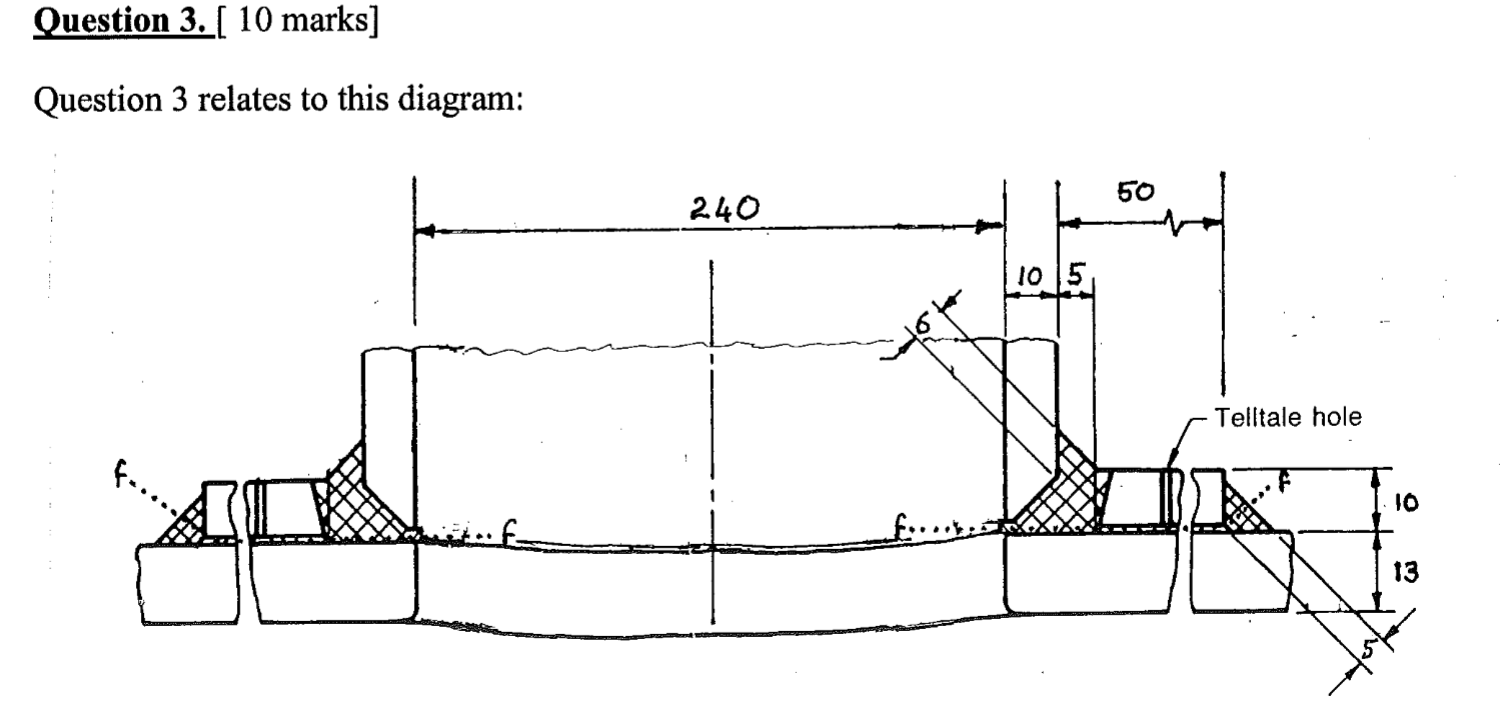 Question 3. [ 10 marks] Question 3 relates to this | Chegg.com