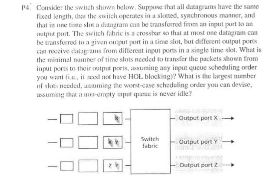 Solved P4. Consider the switch shown below. Suppose that all | Chegg.com