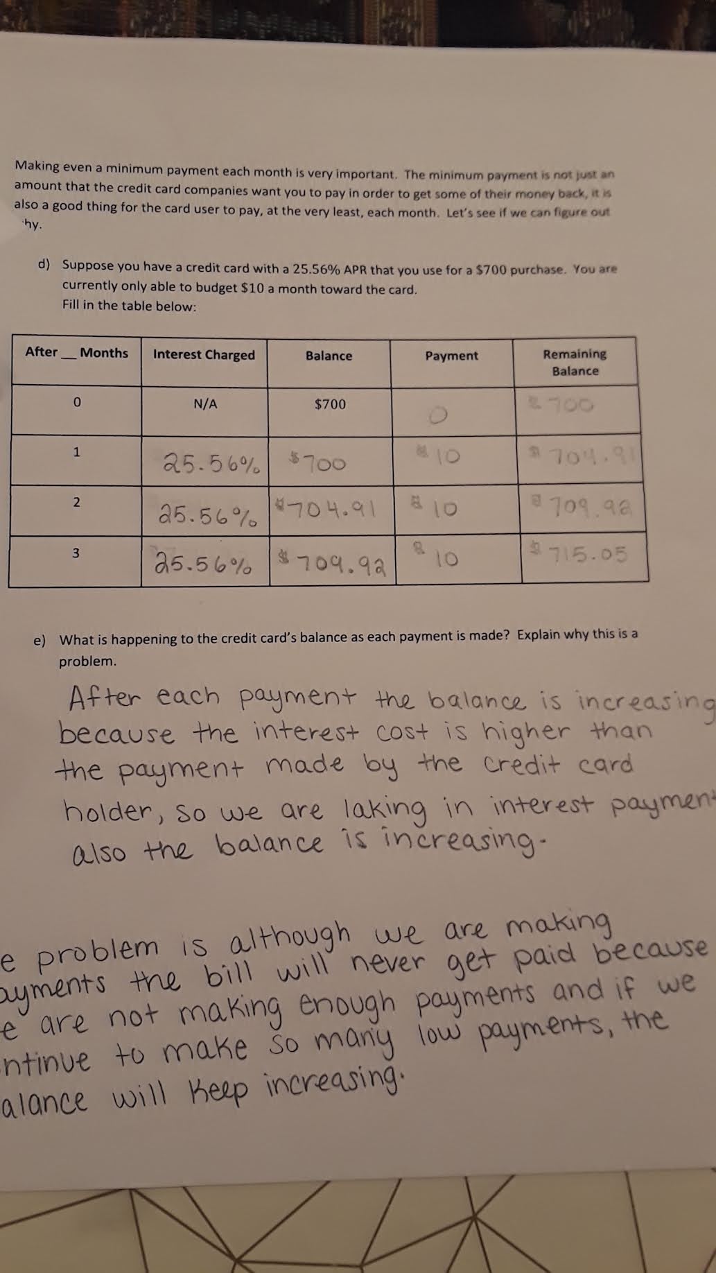 Solved Making even a minimum payment each month is very | Chegg.com
