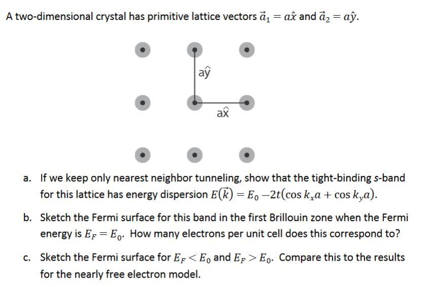 Solved A two-dimensional crystal has primitive lattice | Chegg.com