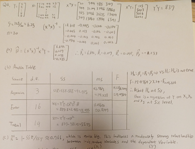 Solved A confectionery manufacturer conducts a small-scaled | Chegg.com